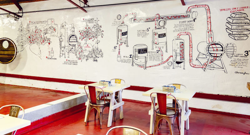 Watch Our Gin Genius Video | Caorunn Gin